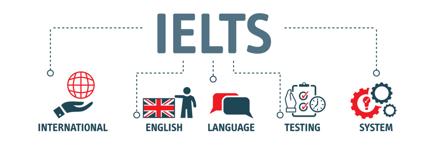 PTE To IELTS: Conversion Chart For PTE Scores To IELTS Scores in 2022