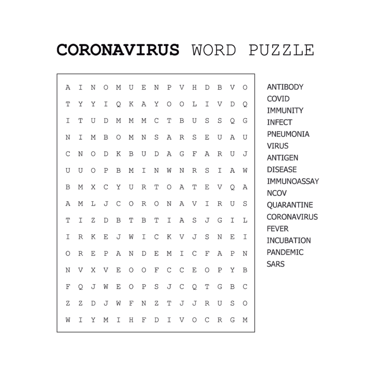 Coronavirus Word List - Glossary Of Common Covid 19 Vocabulary Words ...